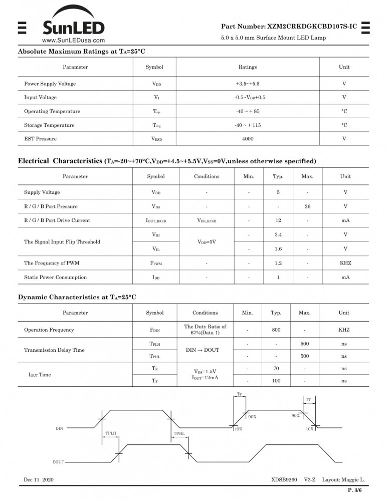 XZM2CRKDGKCBD107S-IC datasheet page 3