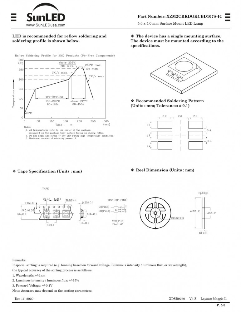XZM2CRKDGKCBD107S-IC datasheet page 5