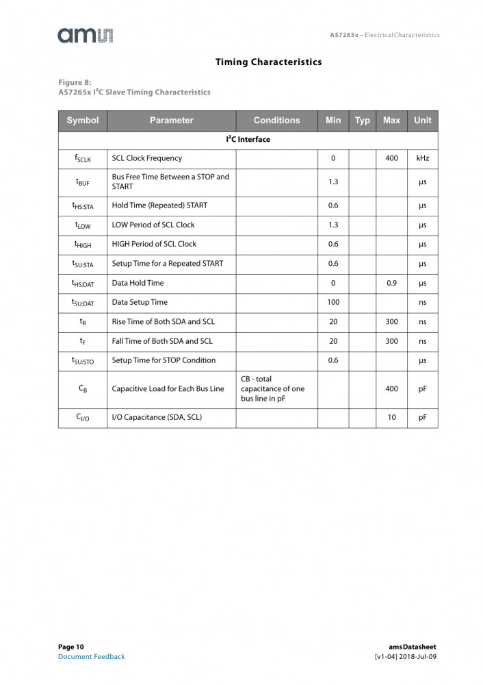 AS7265x datasheet page 10
