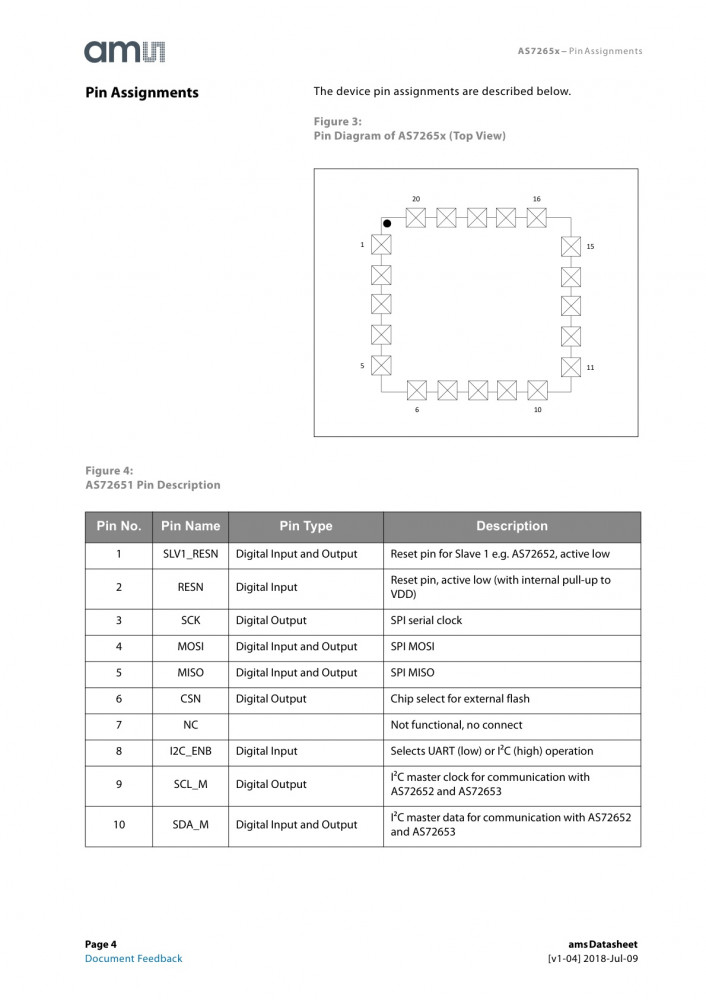 AS7265x datasheet page 4