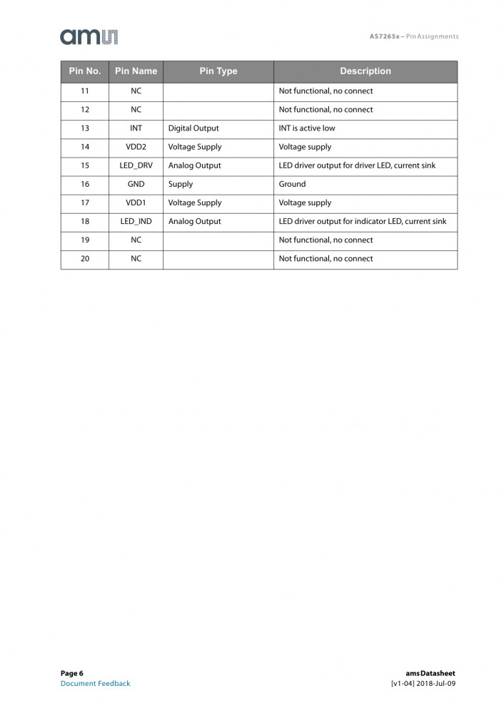 AS7265x datasheet page 6