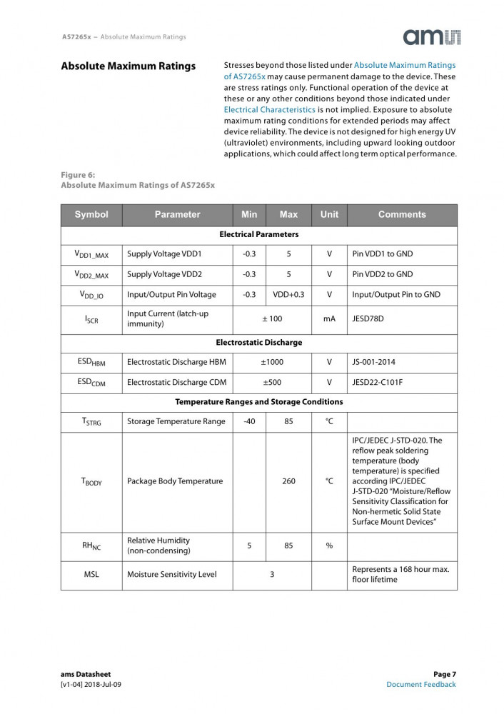 AS7265x datasheet page 7