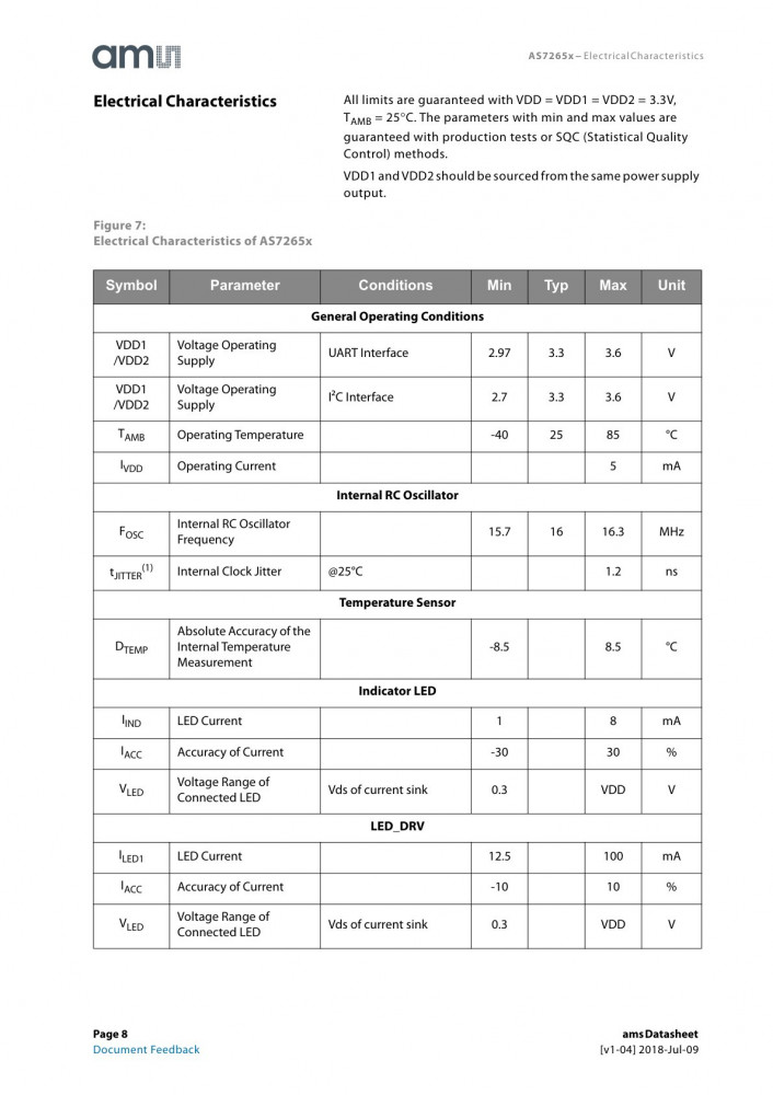 AS7265x datasheet page 8