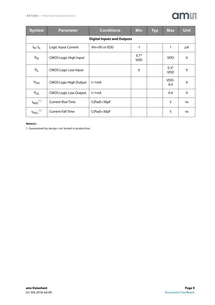 AS7265x datasheet page 9