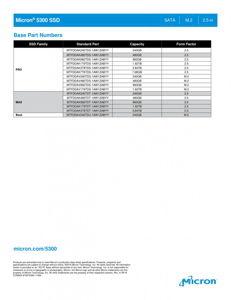 Micron 5300 SSD technical document page 3