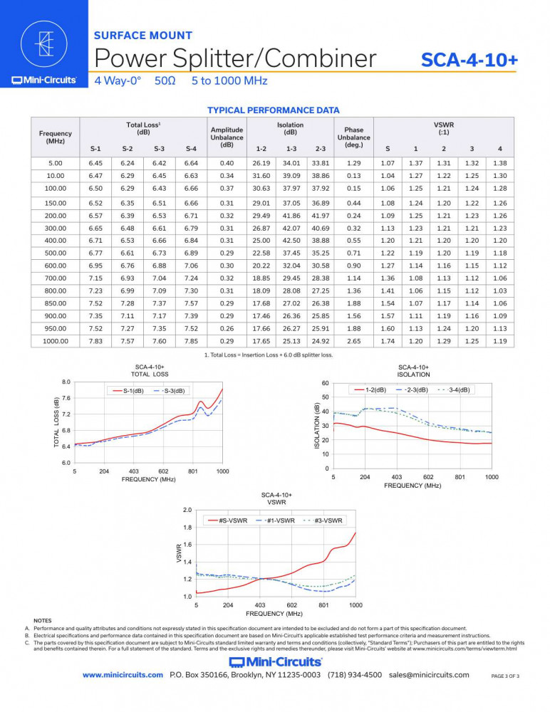 SCA-4-10+ datasheet page 3