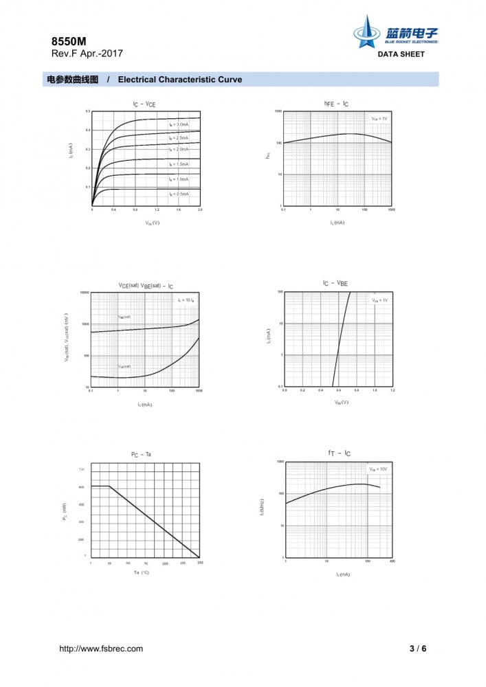 8550M-C datasheet page 3