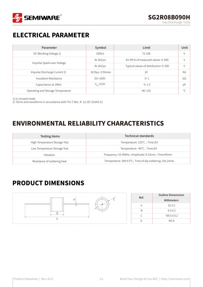 SG2R08B090H datasheet page 2