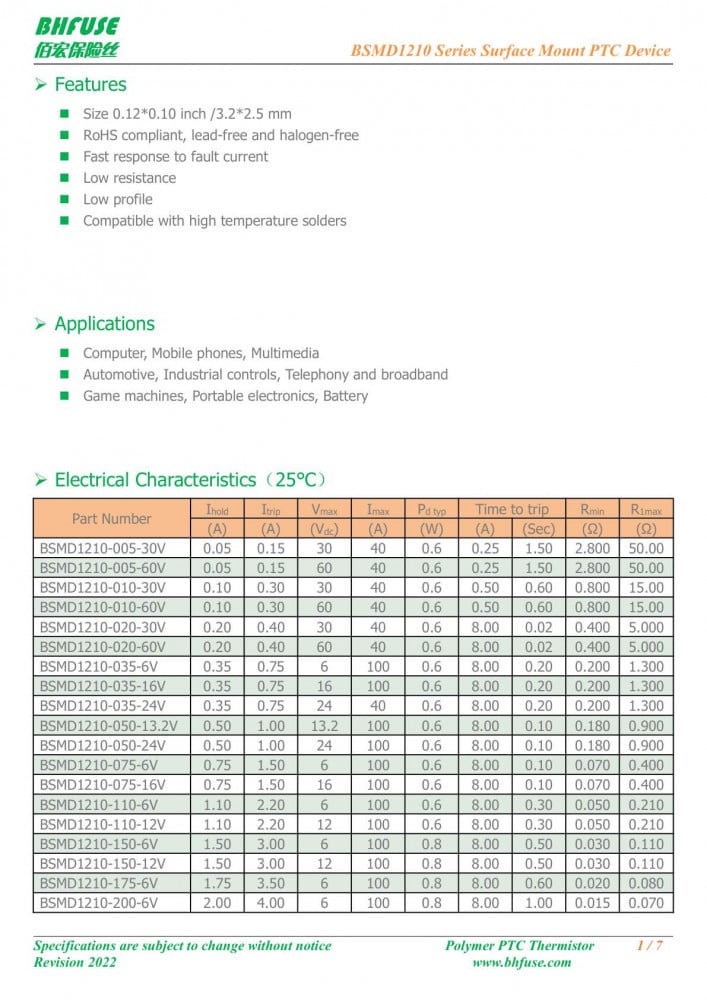BHFUSE BSMD1210 datasheet page 1