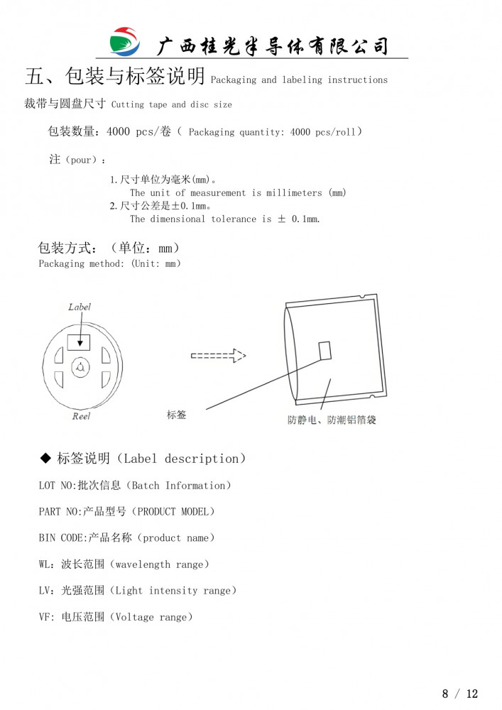 GL2835UW01 datasheet page 8