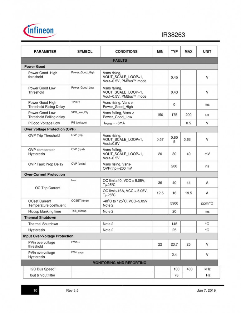 IR38263 document page 10