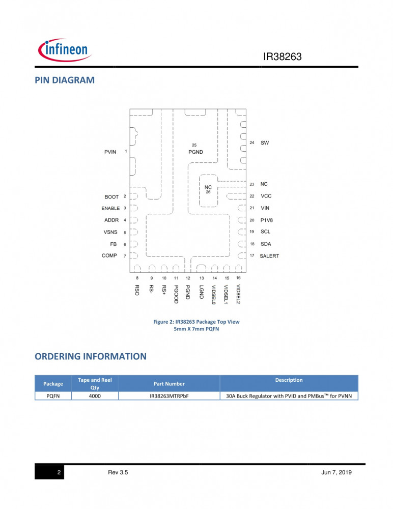 IR38263 document page 2