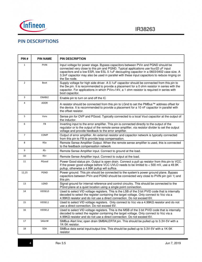 IR38263 document page 4