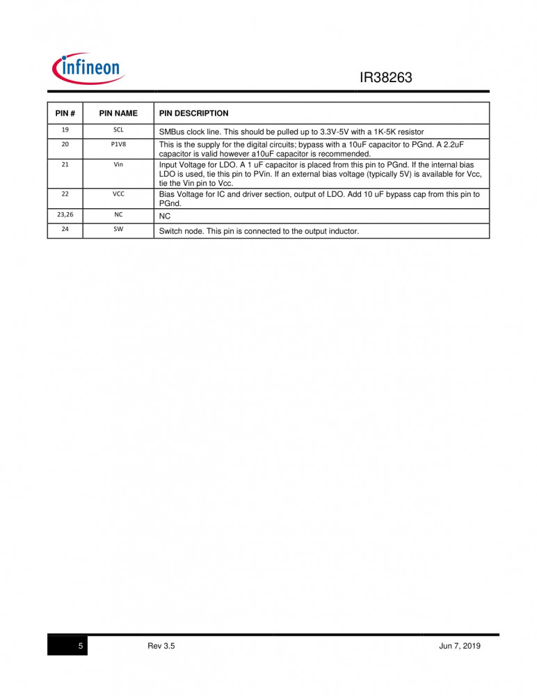 IR38263 document page 5