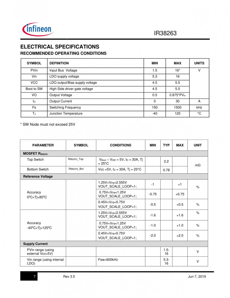 IR38263 document page 7
