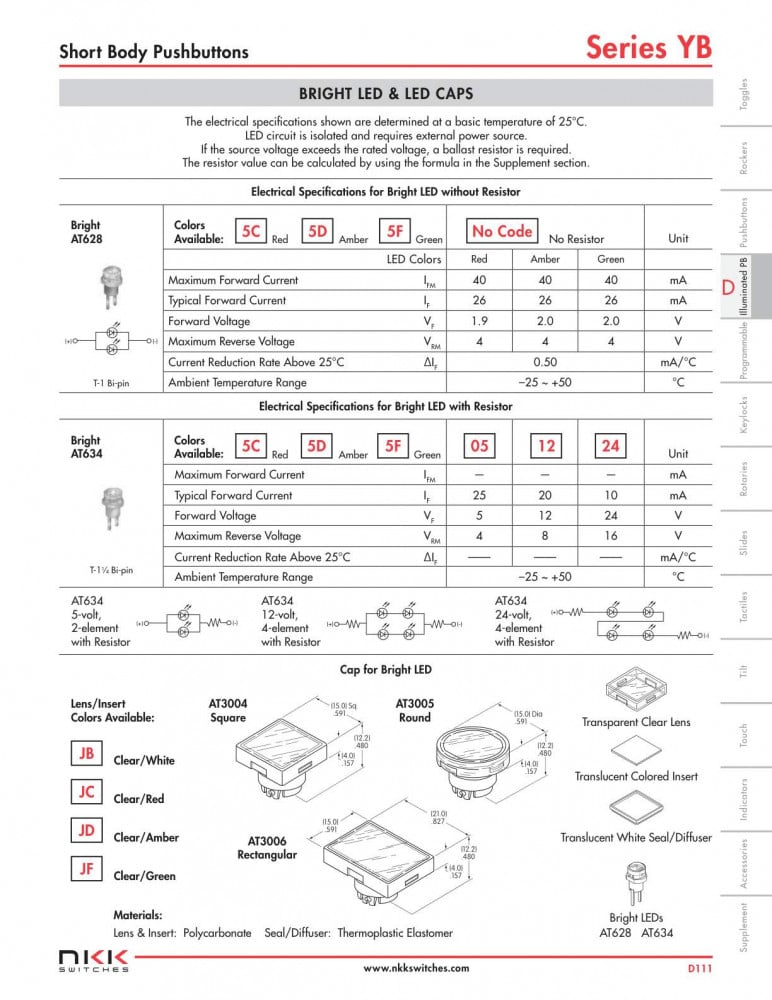 YB series datasheet page 8
