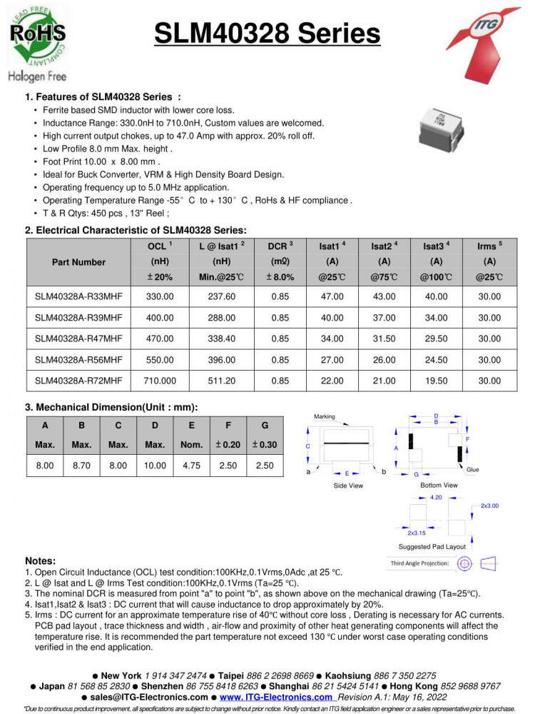 SLM40328 product document image 1