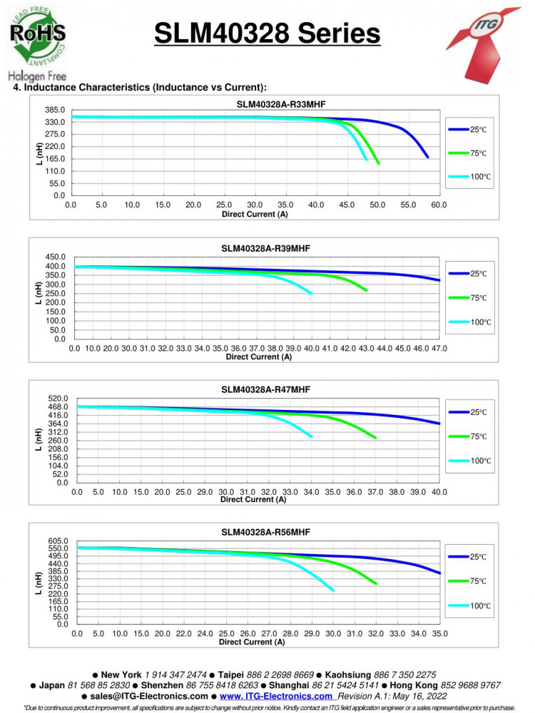SLM40328 product document image 2