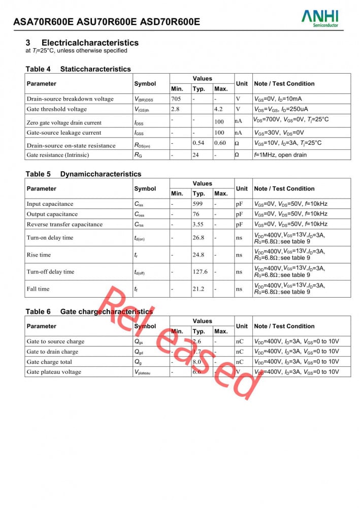 ASD70R600E datasheet page 4