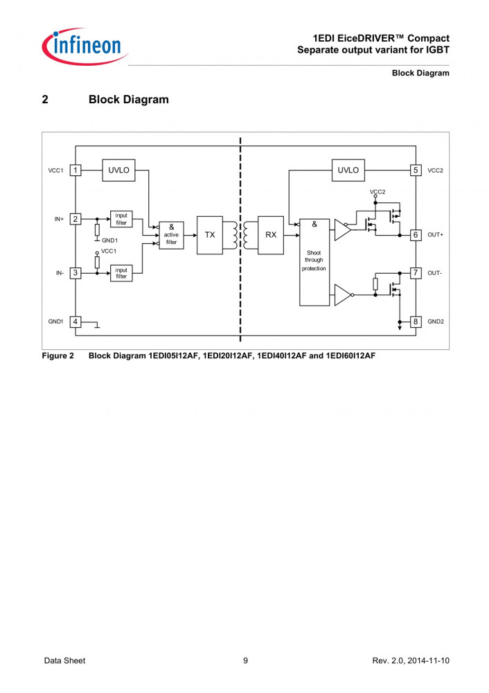1EDI20I12AF datasheet page 9