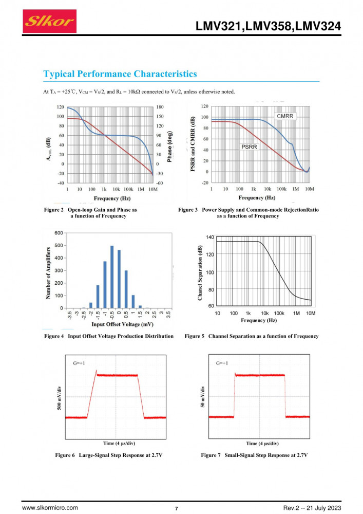 LMV321XT5 datasheet page 7