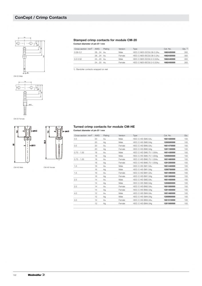 WEIDMULLER ConCept documentation page 9