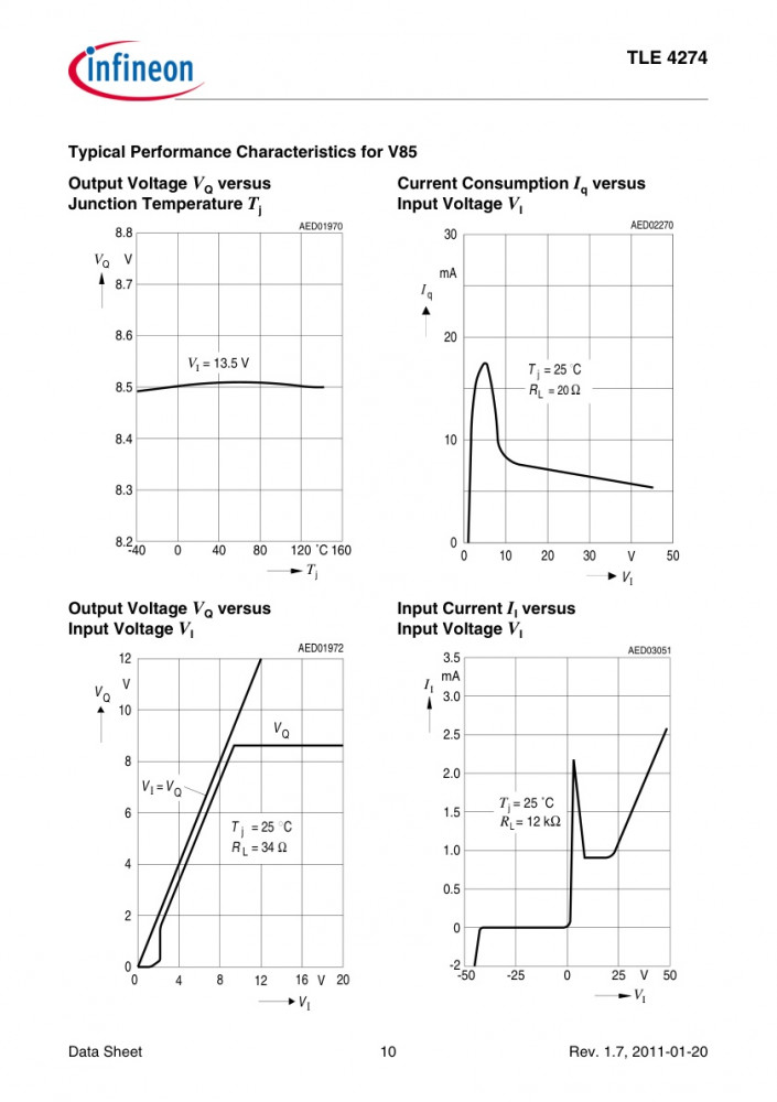 TLE4274 datasheet page 10