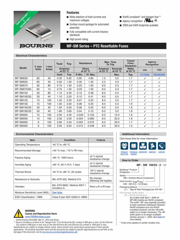 MF-SM series datasheet page 1