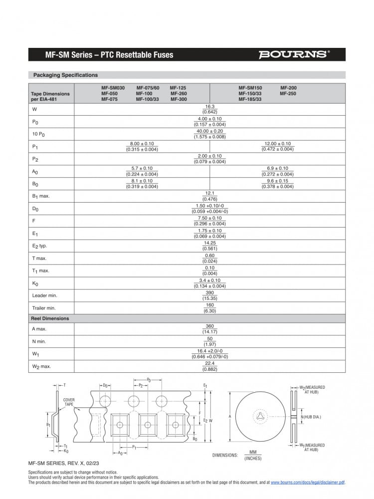 MF-SM series datasheet page 5