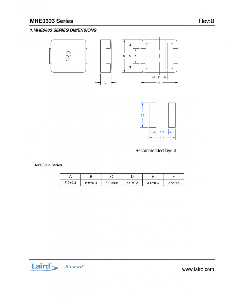 Laird MHE0603 datasheet page 2