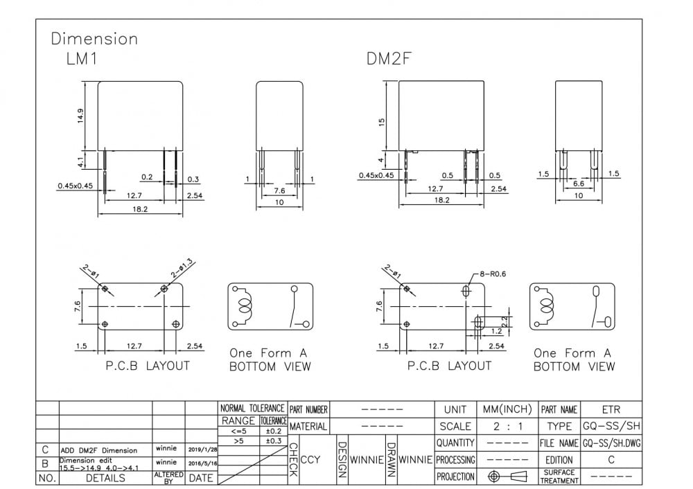 ECE ETR-GQ relay visual material page 6