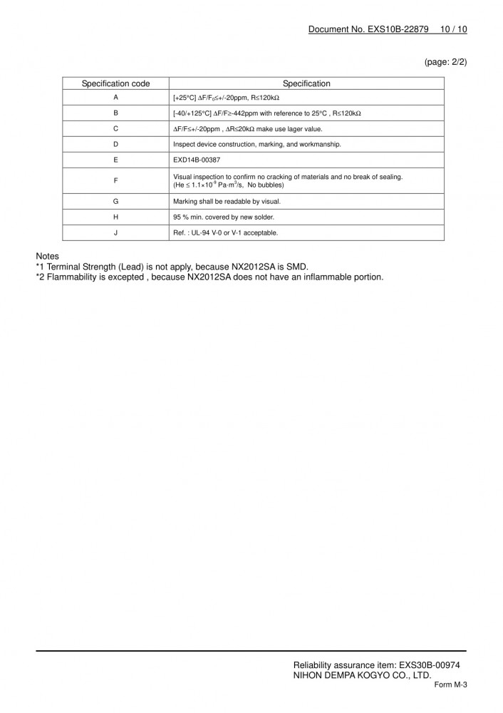 NDK NX2012SA specification page 10