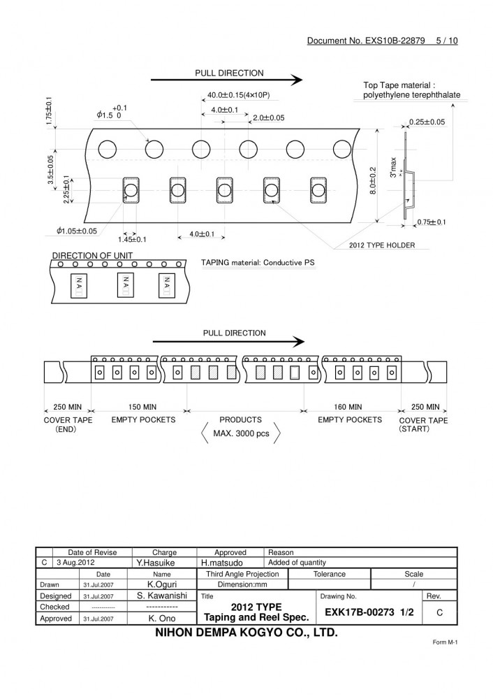 NDK NX2012SA specification page 5