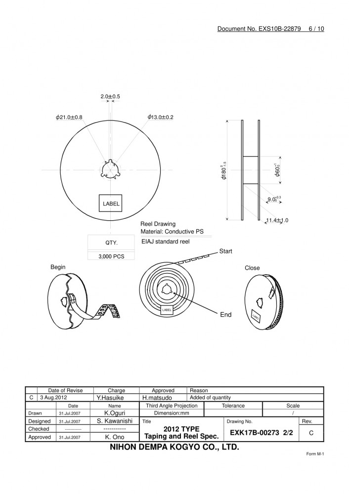 NDK NX2012SA specification page 6