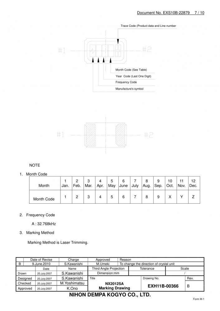 NDK NX2012SA specification page 7