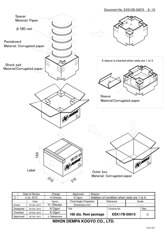 NDK NX2012SA specification page 8