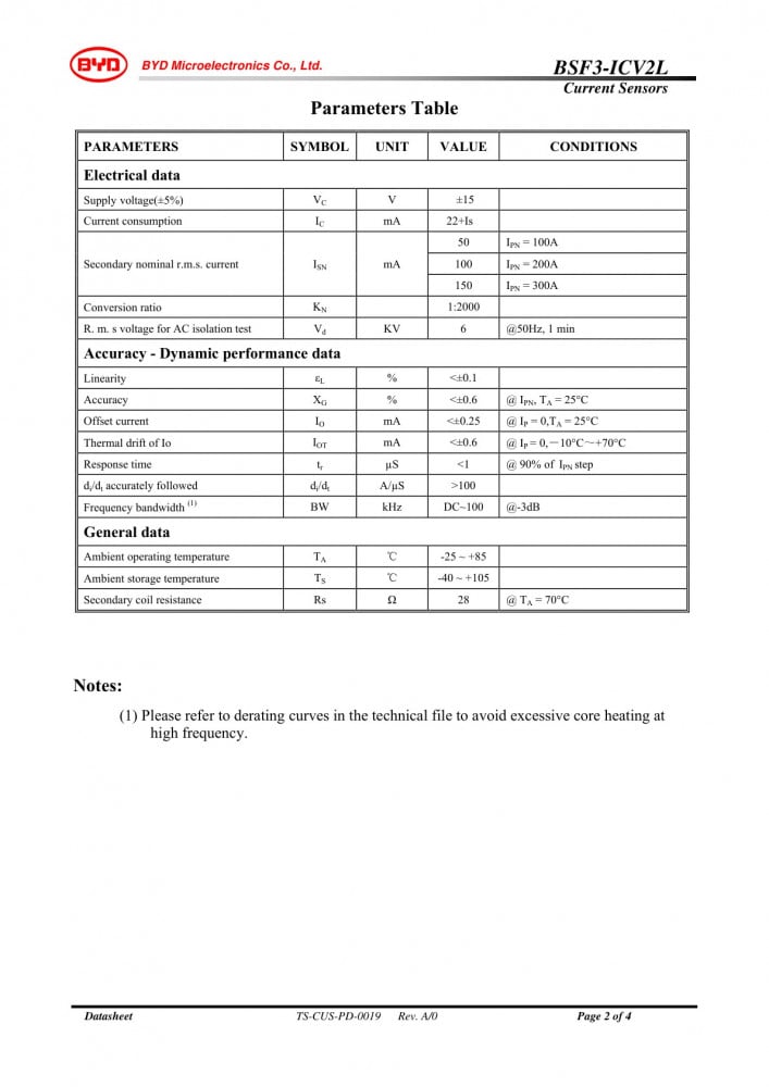 BSF3-300ICV2L technical document page 2