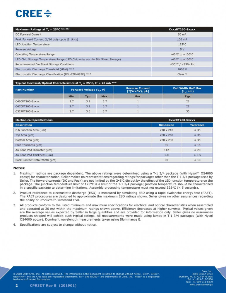 RT260 datasheet page 2