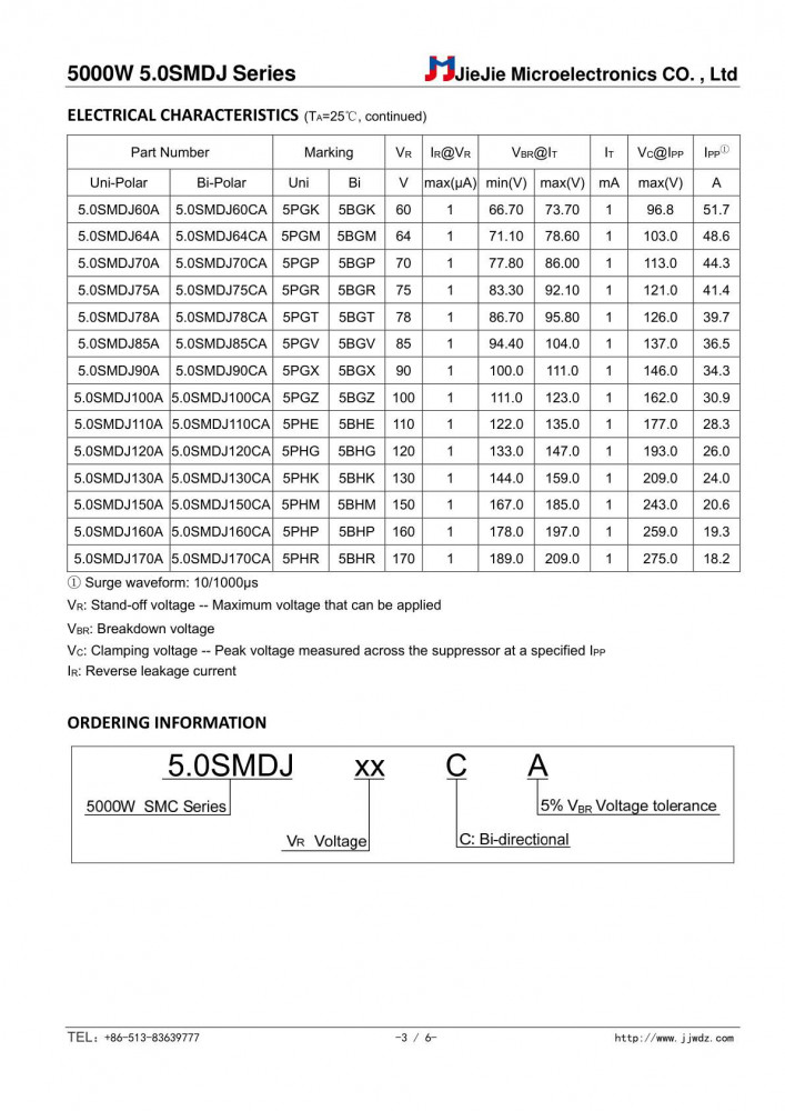 5.0SMDJ series datasheet page 3