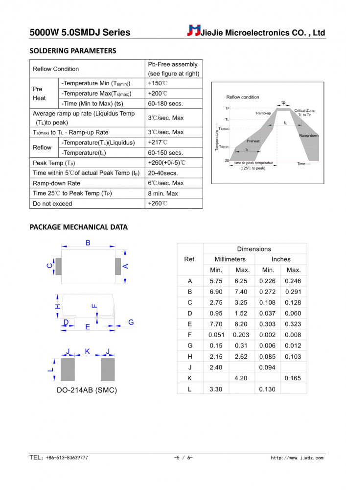 5.0SMDJ series datasheet page 5