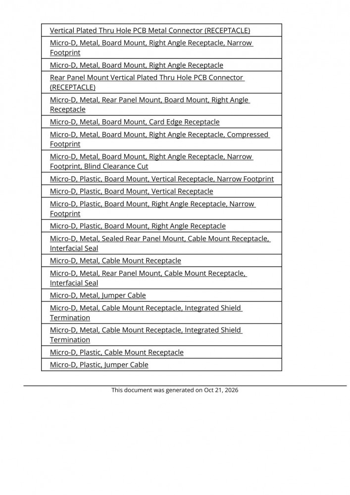 Product document image 3