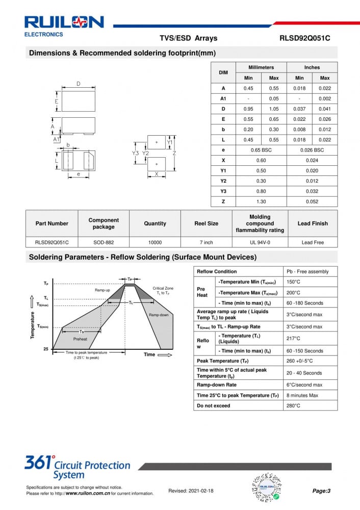 RLSD92Q051C datasheet page 3