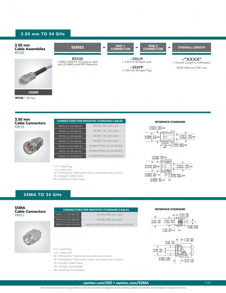 Samtec PRF35 product documentation