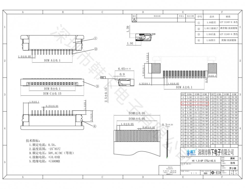 HX 1.0-6P CTSJ-H2.5 specification page 1