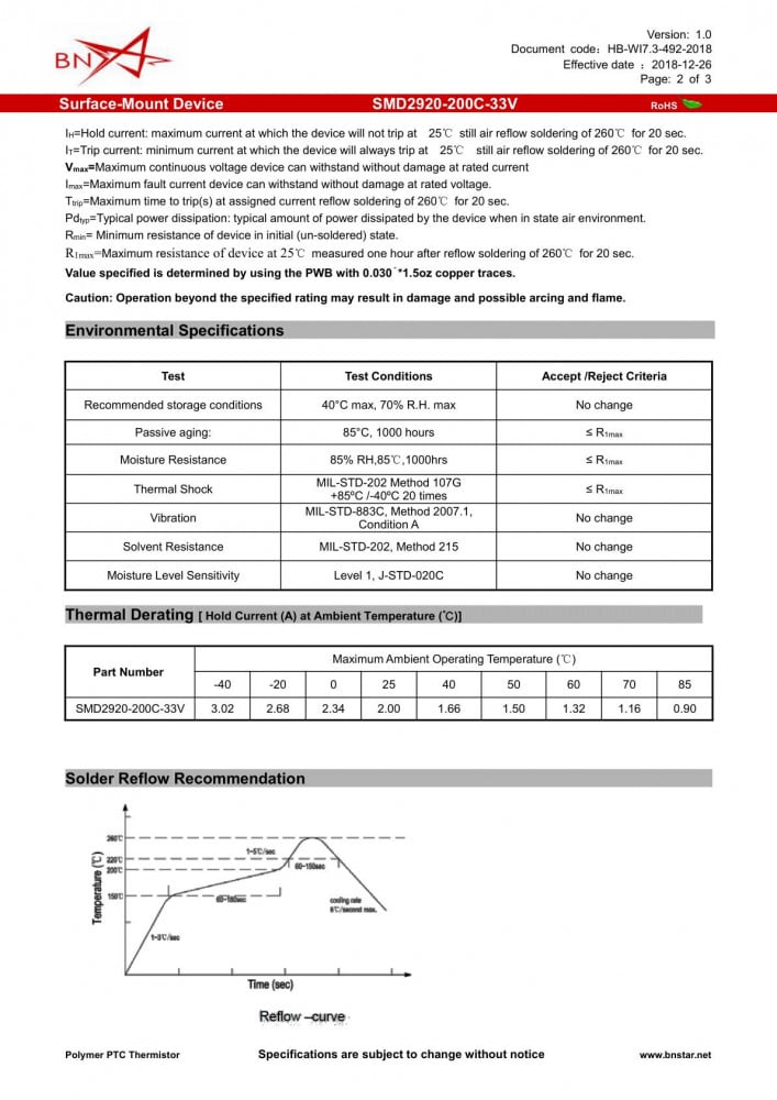 BNstar SMD2920-200C-33V datasheet page 2
