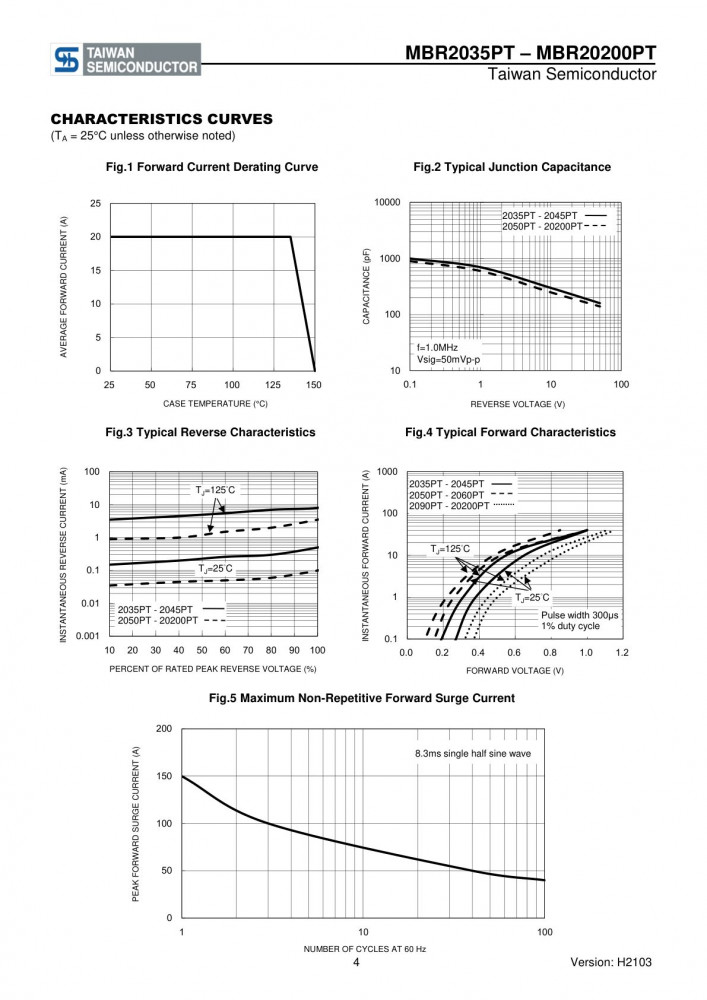 MBR20200PT datasheet page 4