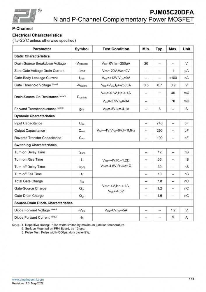 PJM05C20DFA datasheet page 3
