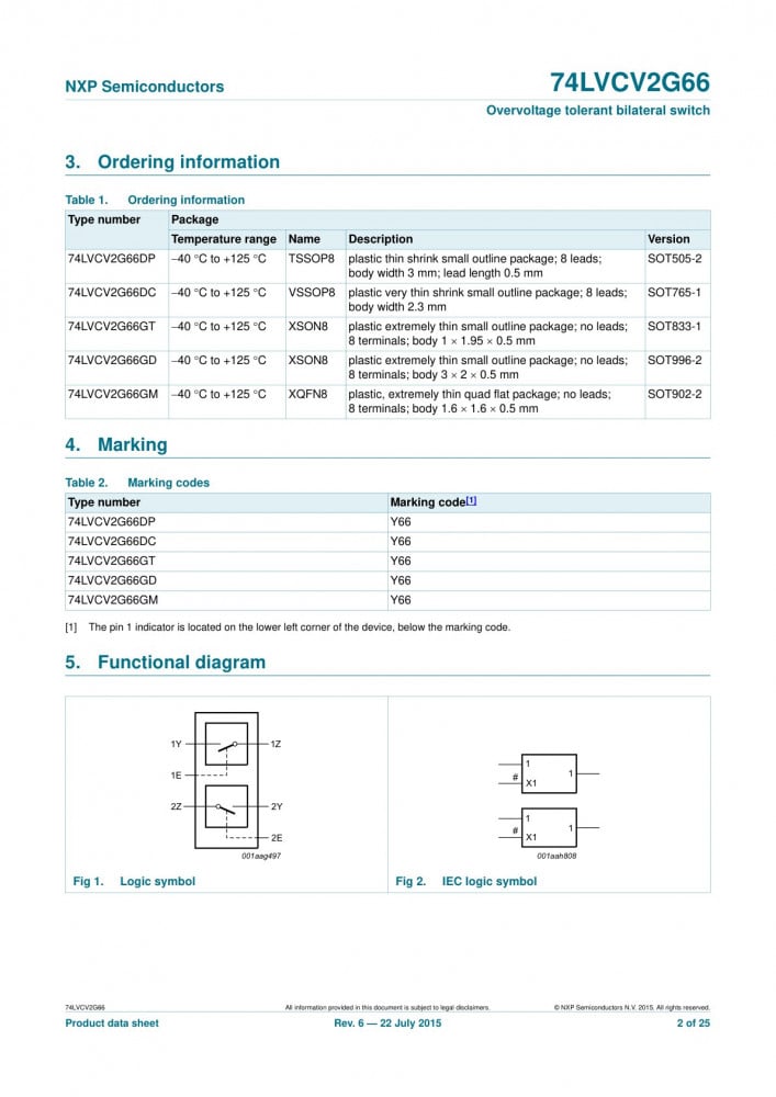 74LVCV2G66 datasheet page 2