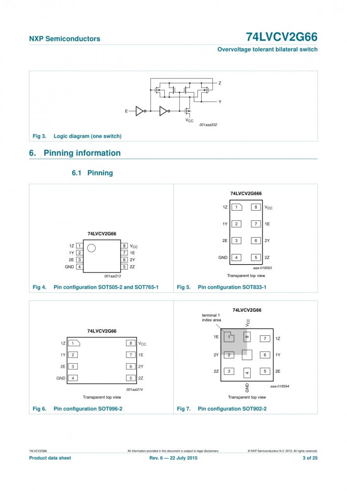 74LVCV2G66 datasheet page 3
