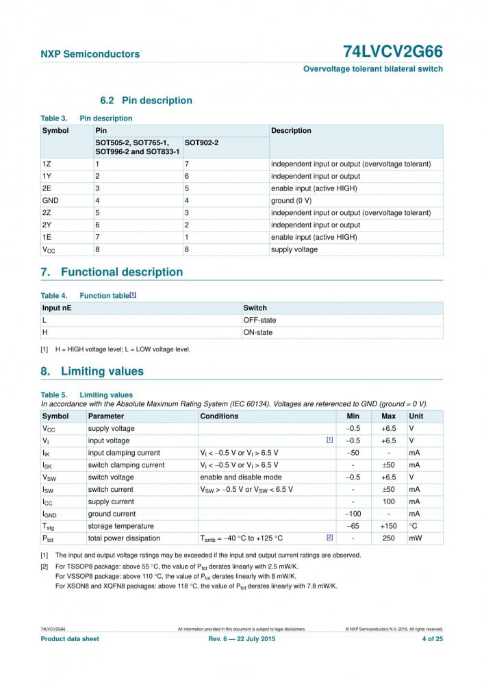 74LVCV2G66 datasheet page 4